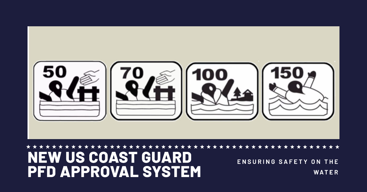 USCG Life Jacket Levels for Paddle Boarding—Why They Matter